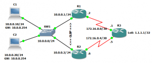 GLBP : Gateway Load-Balancing Protocol | CISCOMADESIMPLE.BE
